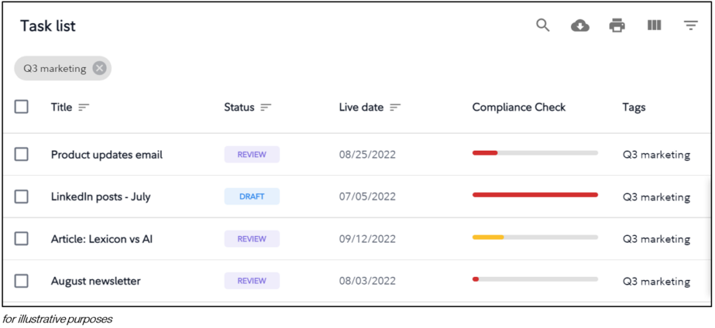 How can tags simplify the compliance review process? | Saifr